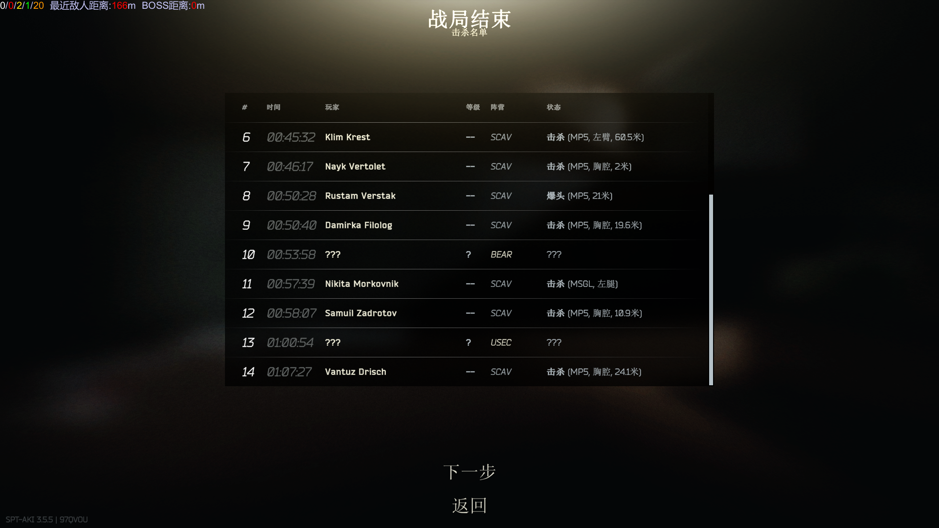 原来AI,PMC会刷六管，塔科夫的夜真美，六管真爽-ODDBA社区