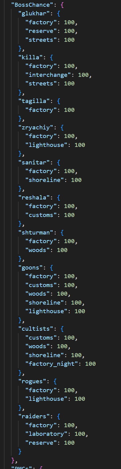 SWAGmod预设：工厂按波次刷新所有Boss-ODDBA社区