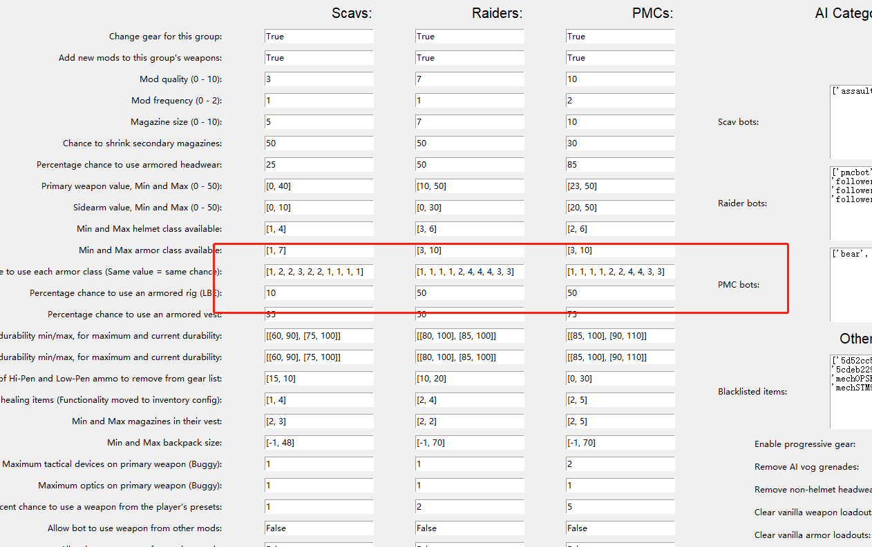 FIN AI TWEAK (FAIT) 3.5.5临时修复-ODDBA社区