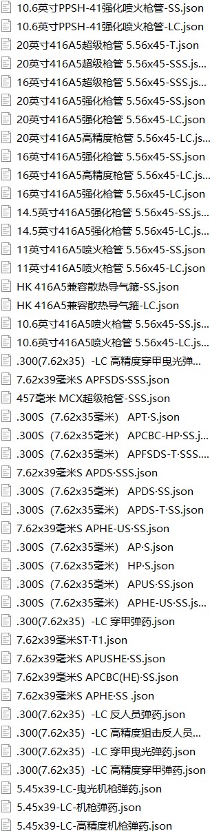 SS公司旧物品合集包。-ODDBA社区