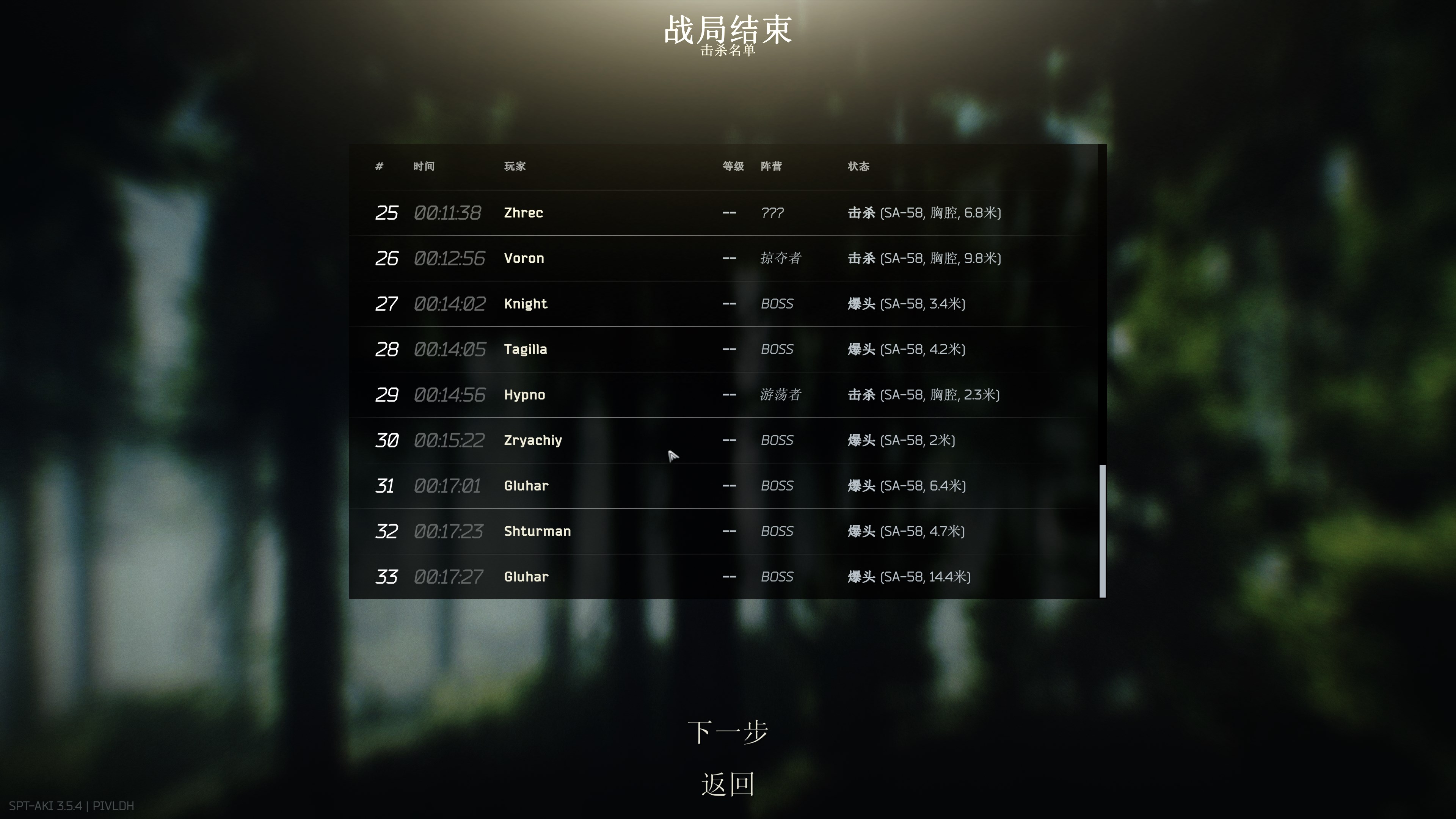 工厂刷新全部BOSS-工厂8BOSS-适配3.5.4-ODDBA社区