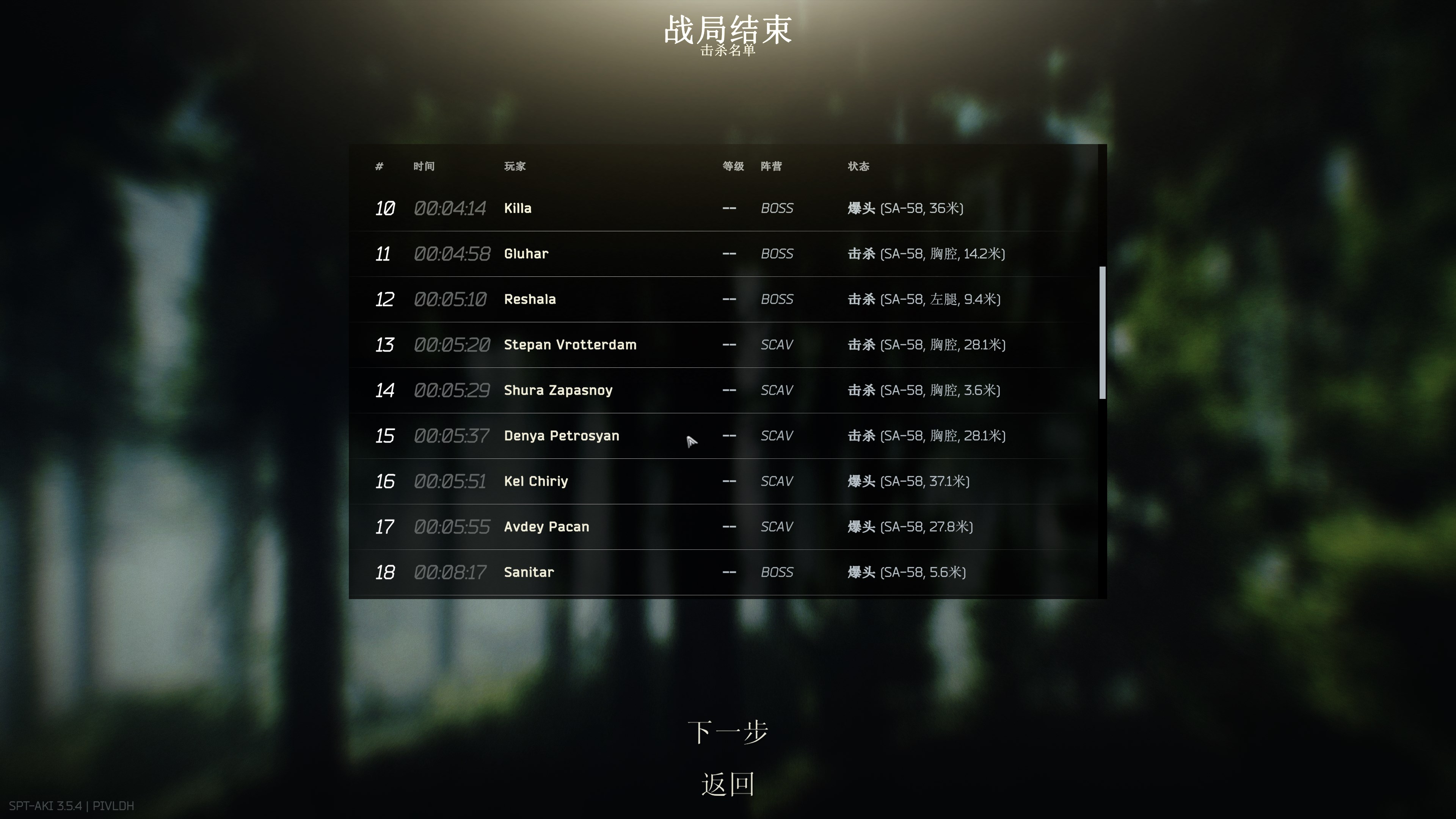 工厂刷新全部BOSS-工厂8BOSS-适配3.5.4-ODDBA社区