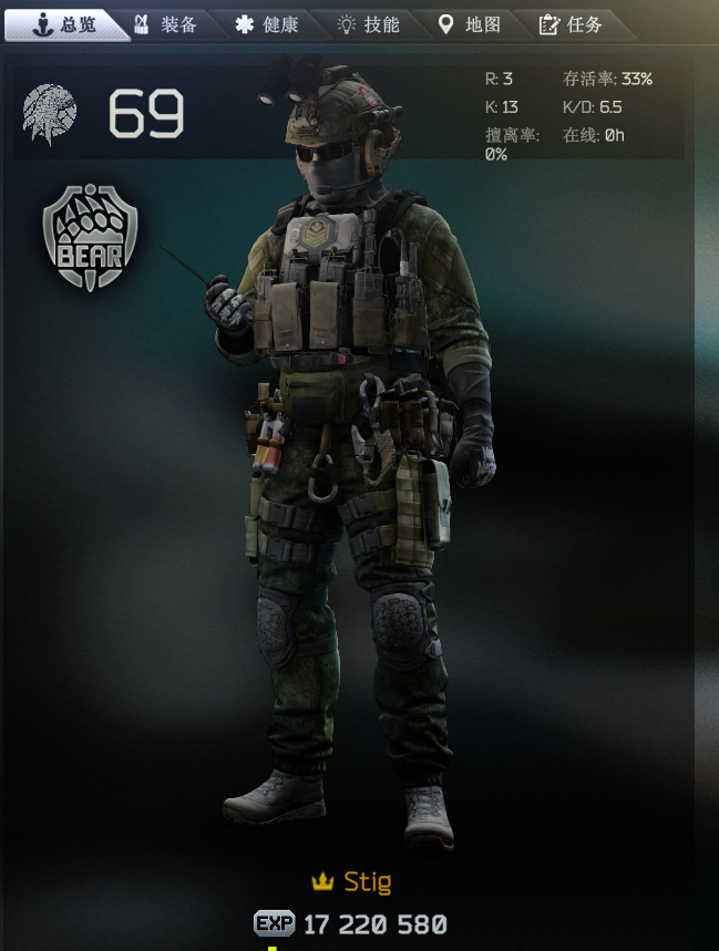 KMC-gear模组——装备控的福音-ODDBA社区