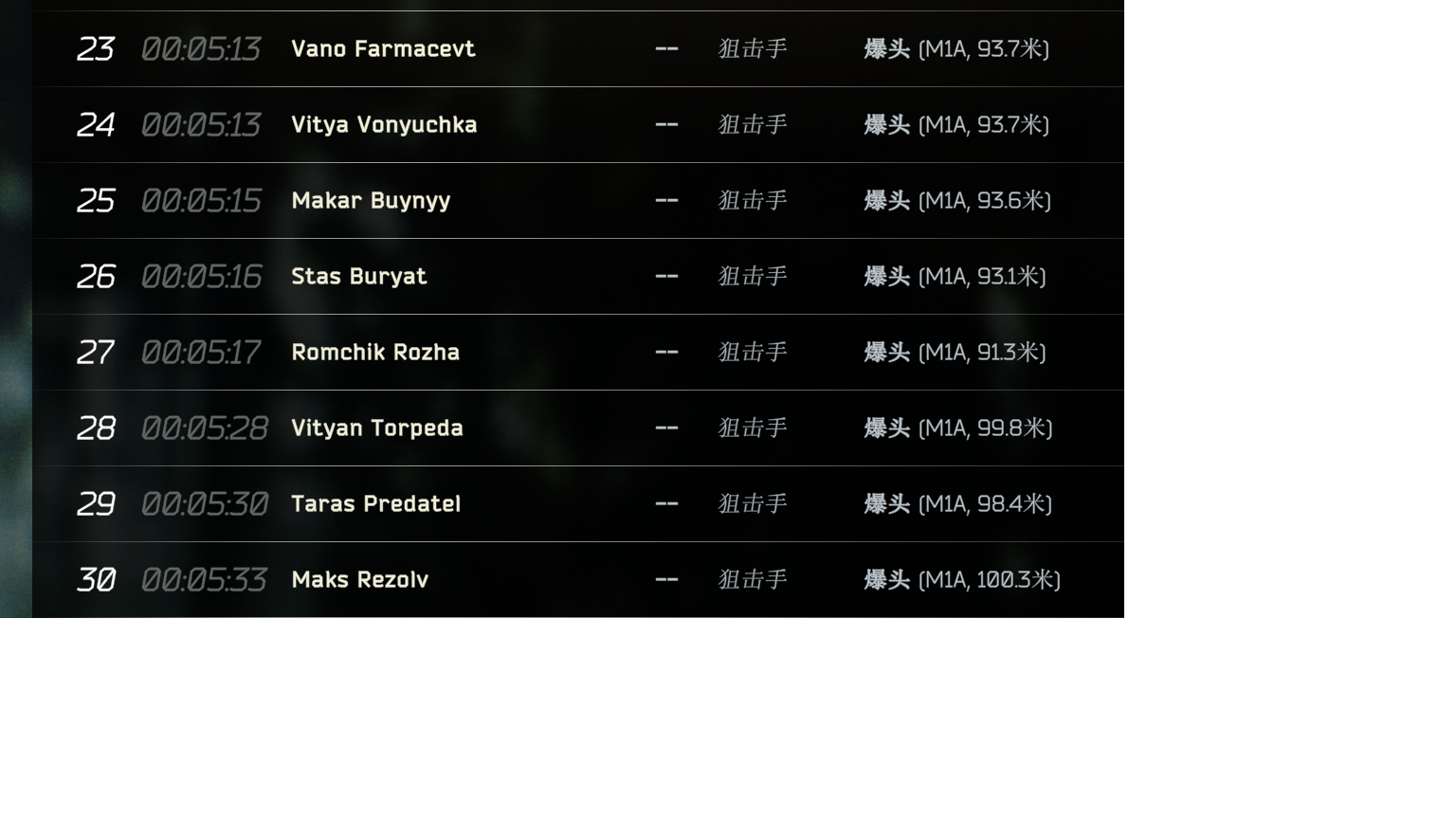 3.7.1版本 街区刷新AI问题-ODDBA社区