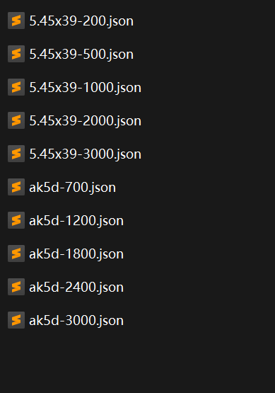 （3）多种弹药兼容的ak545短管，附带大容量弹夹-ODDBA社区