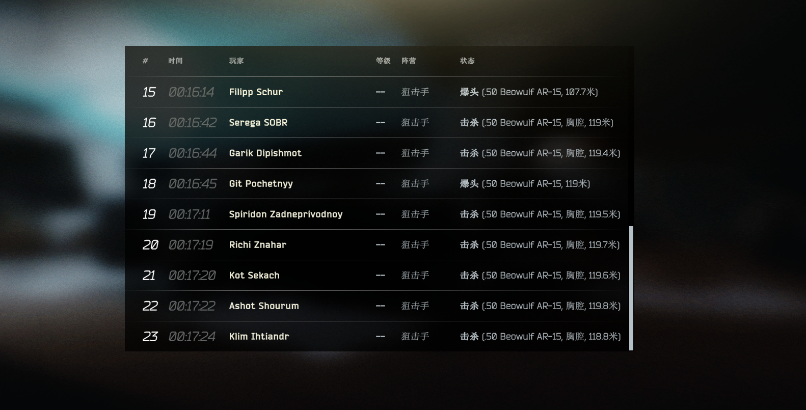 街区ai的恐怖刷新模式-ODDBA社区